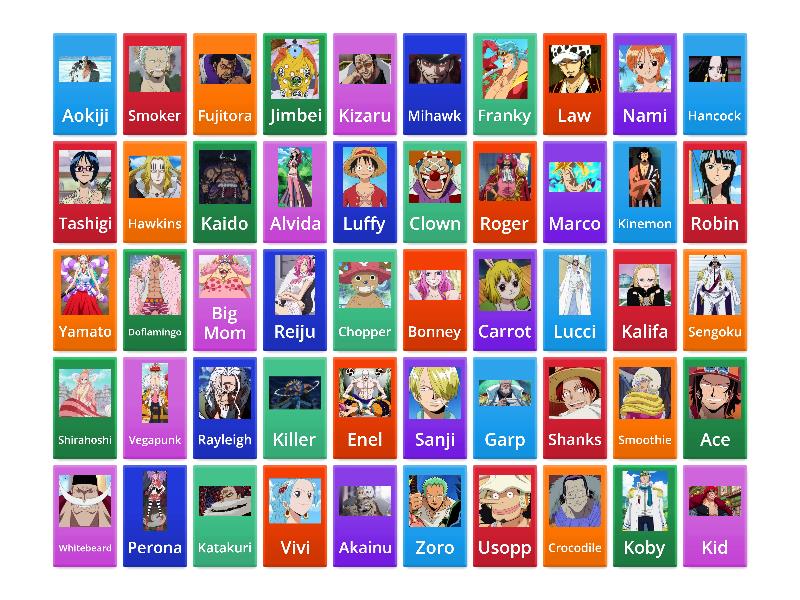 One Piece. Guess Who? - Flip tiles