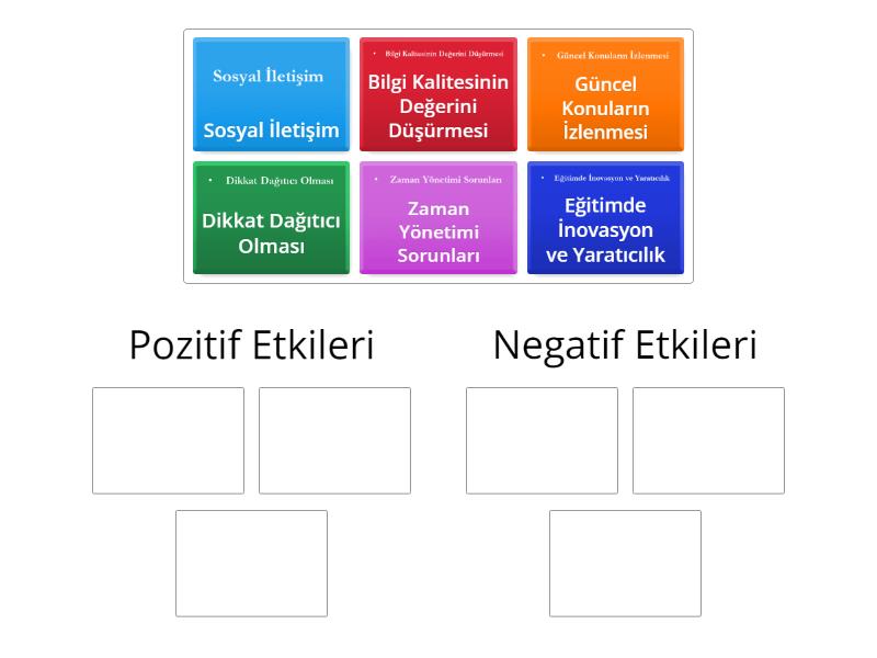 Kitle Iletisim Araclarinin Sinif Ortamina Pozitif ve Negatif Etkileri ... Kitle Iletisim Araclarinin Sinif Ortamina Pozitif ve Negatif Etkileri ...
