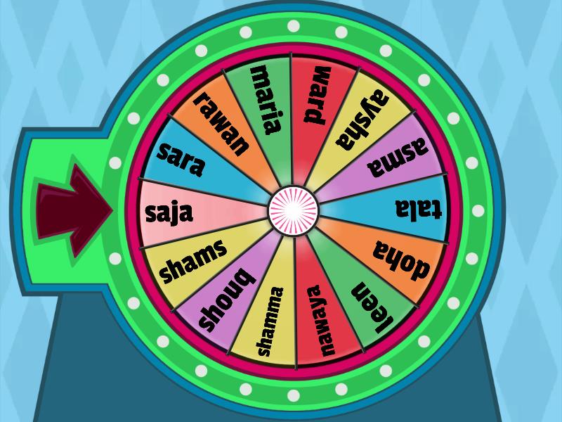 names wheel - Random wheel