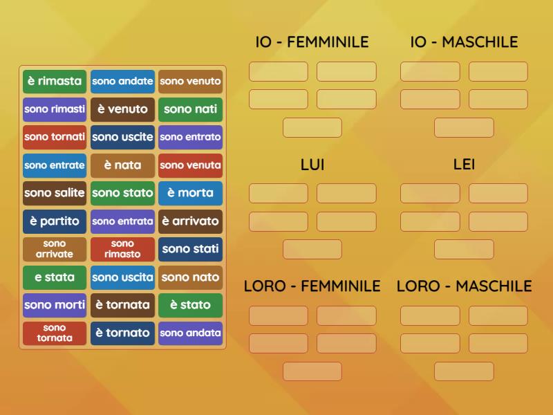Passato prossimo con essere - Group sort