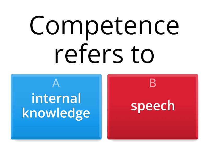 competence versus performance - Quiz