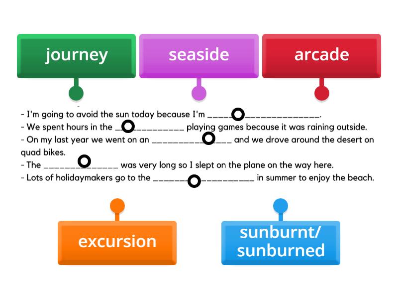 My summer holidays - Labelled diagram