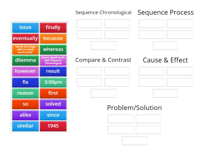 AOP/Text Structure Signal Words Sort - Ordenar por grupo