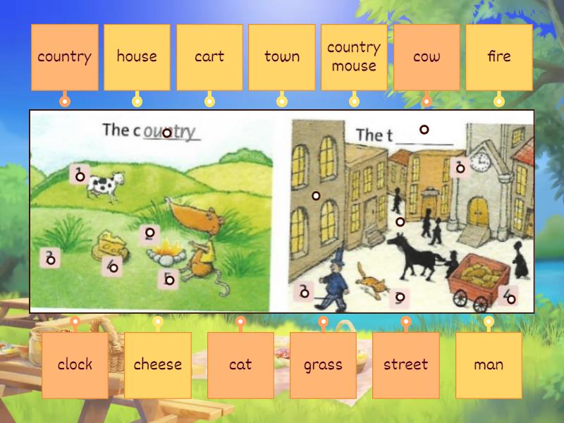 Country Mouse and town mouse labeled diagram - Diagrama con etiquetas
