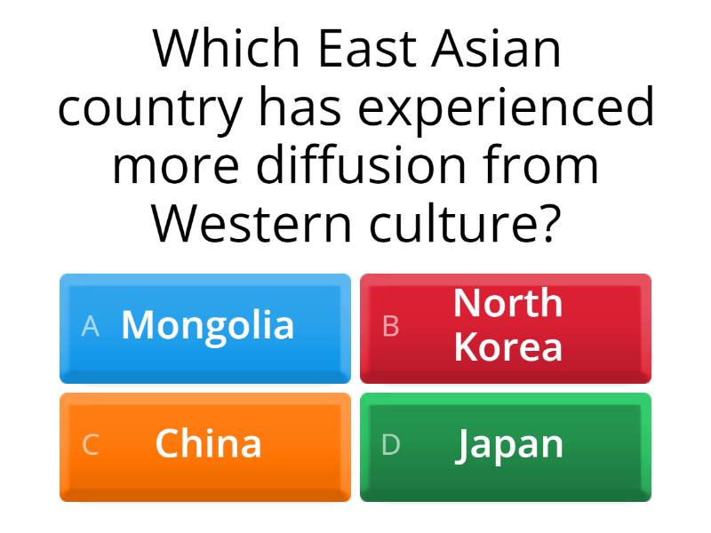 Unit 9 East Asia - Quiz