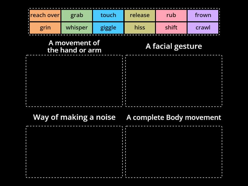 Verbs Describing Actions - Categorize