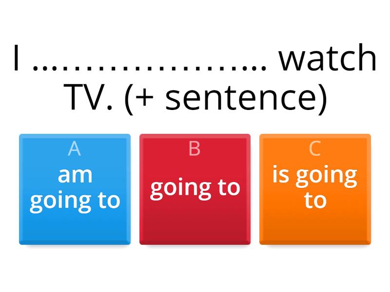 ENGLISH HUB Going to- affirmative,negative sentences and questions. - Quiz