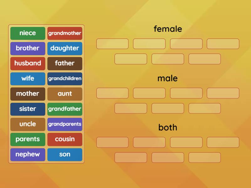 Family members : male, female, both - فرز المجموعات