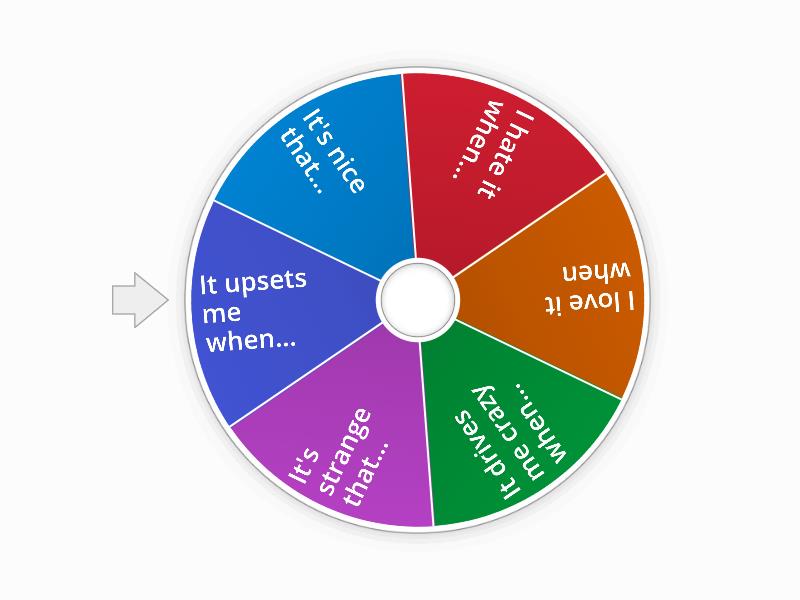 Using "it" - Rueda aleatoria