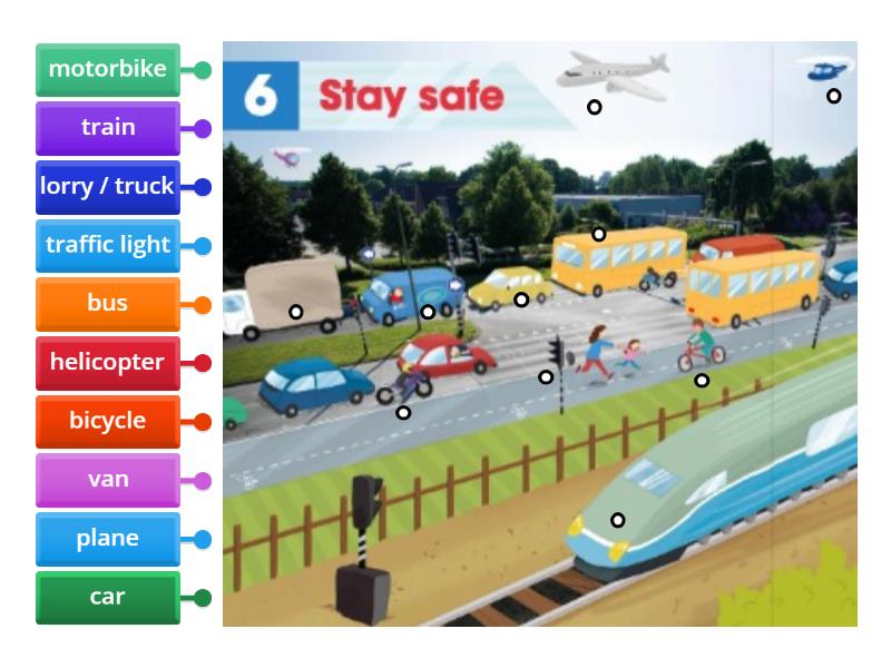 Level 3.2 | Transportation - Labelled diagram