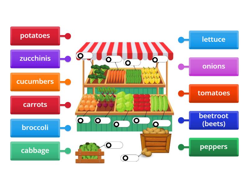 Find vegetables - Labelled diagram