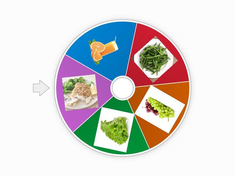 Healthy Eating - Spin the wheel