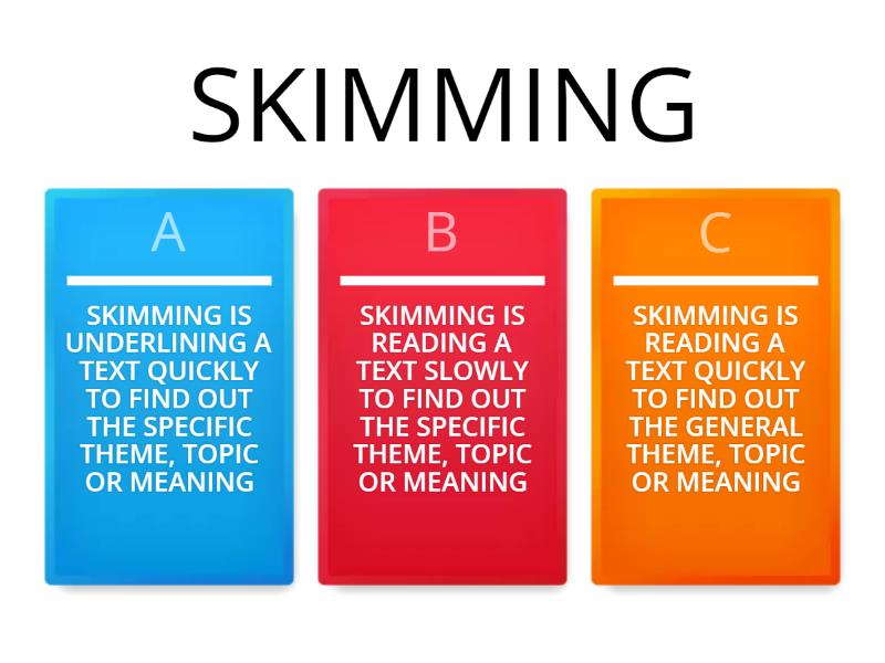 Skimming & scanning - Quiz