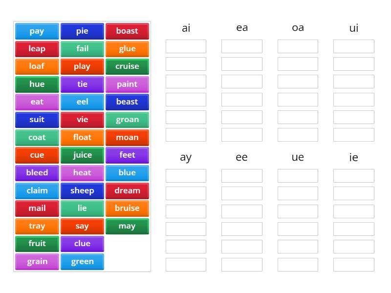 Adjacent Vowels - Group sort