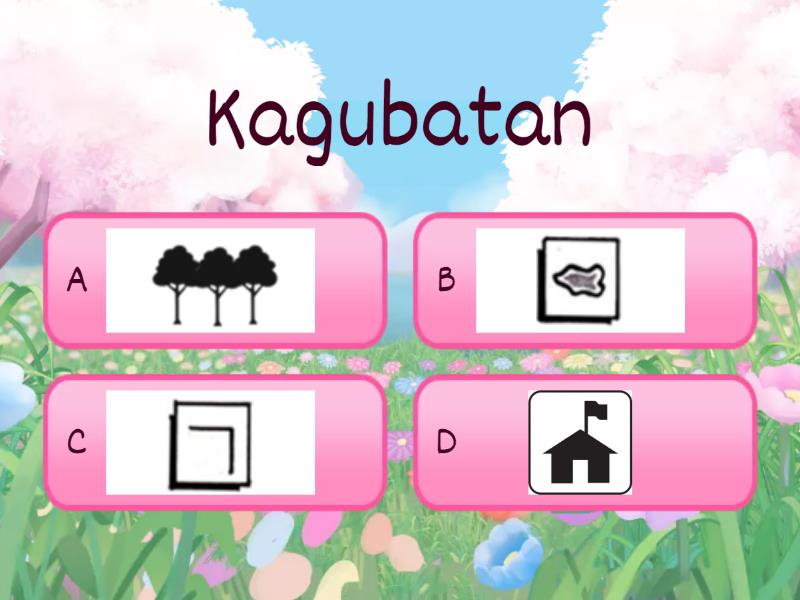 Pagsasanay: Mga Pananda o Simbolo sa Mapa - Test Pagsasanay: Mga Pananda o Simbolo sa Mapa - Test