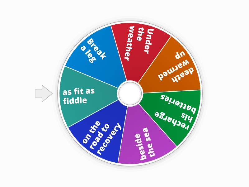 idioms - Spin the wheel