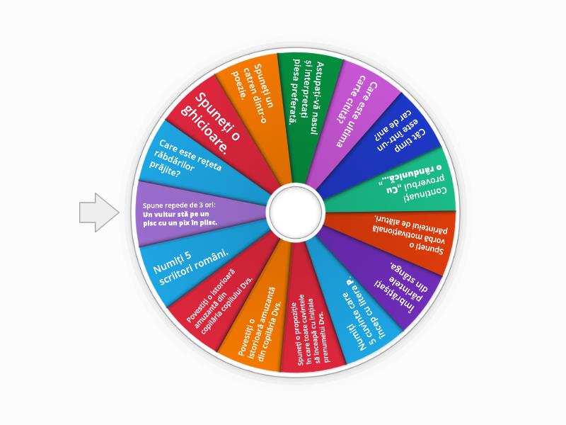 Roata aleatorie! - Random wheel