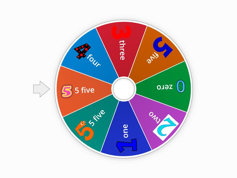 BINGO NUMBERS - Spin the wheel