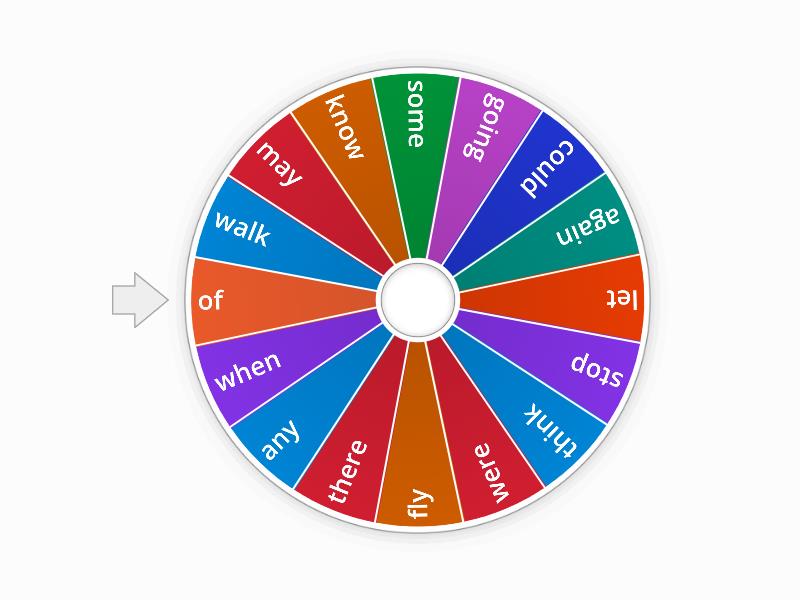 lesson 19 high frequency words - Random wheel