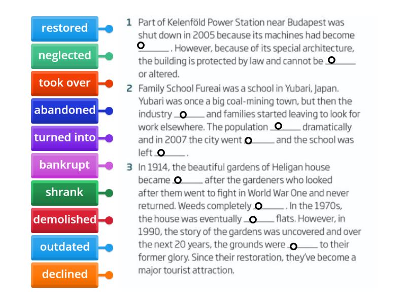 Roadmap B2+, Unit 2C - Labelled diagram