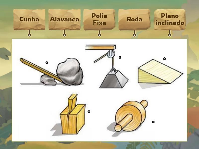 Maquinas Simples - Labelled diagram
