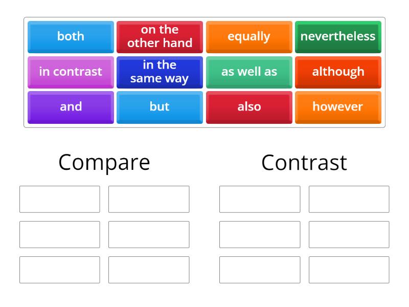 Pioneer 1 - Unit 5 - IELTS Practice - Compare and Contrast vocabulary ...
