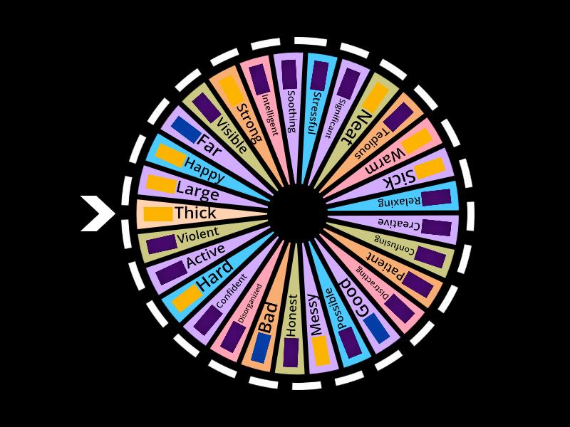 B1.6ADJECTIVES - Random wheel