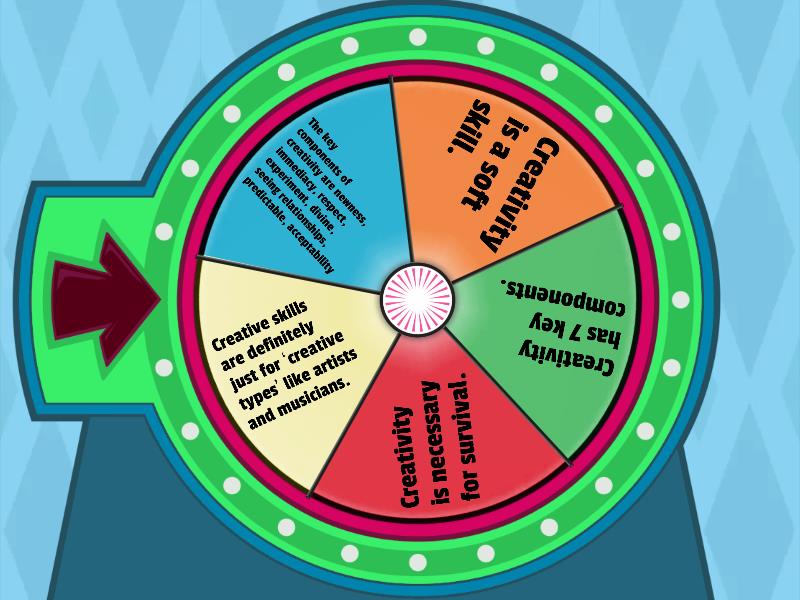 PAK OR FAKE - Spin the wheel