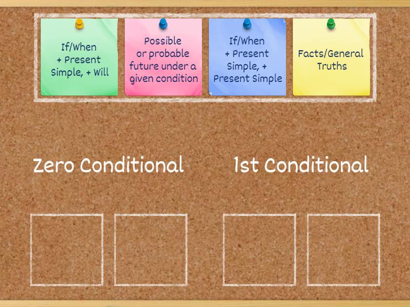 B2.3 - 7A Conditionals: Zero and First (form & use) - Group sort