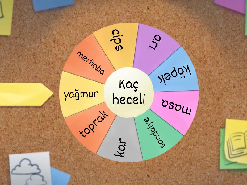 türkçe heceler - Spin the wheel