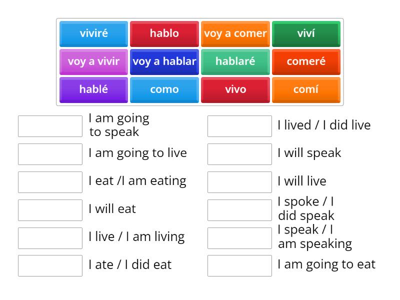 Spanish Key Tense Recognition - Regular Verbs - Match up