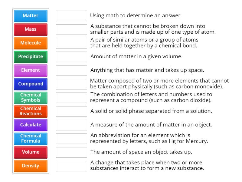 Periodic Table, Chemical Formulas, and Compounds - Match up