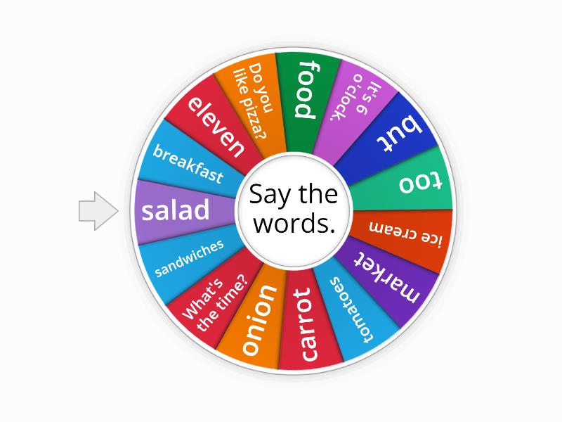 Say the words. - Spin the wheel