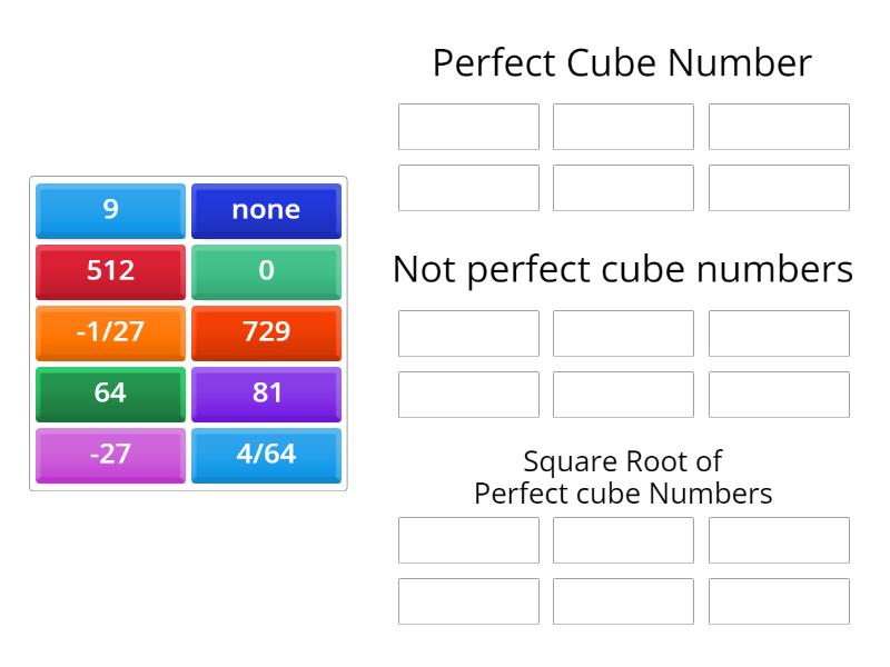 perfect cube numbers - Group sort