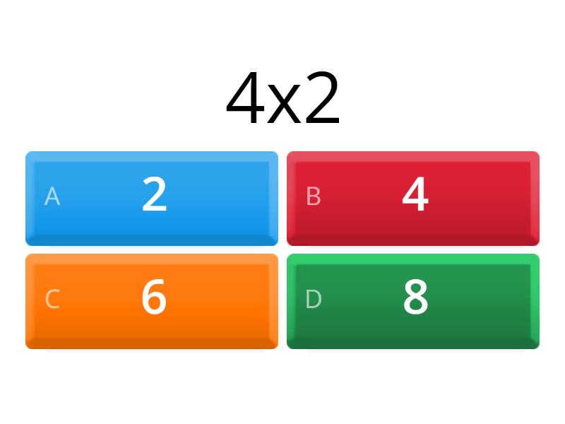 x4 Multiplication - Quiz