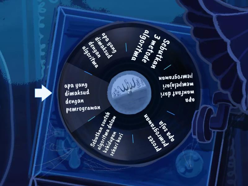 algoritma & pemrograman - Random wheel
