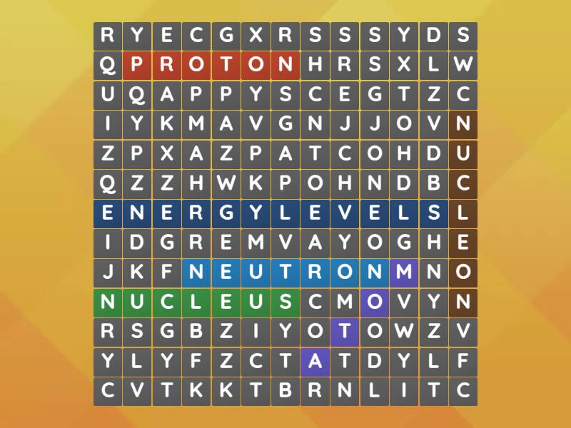 Atomic structure - Wordsearch