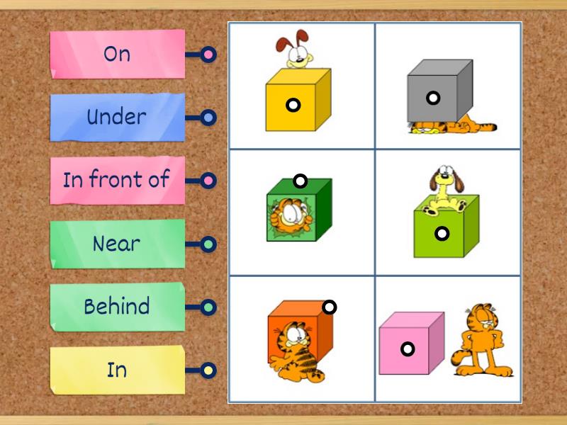 P1 - Unit 5 - Prepositions - Labelled diagram