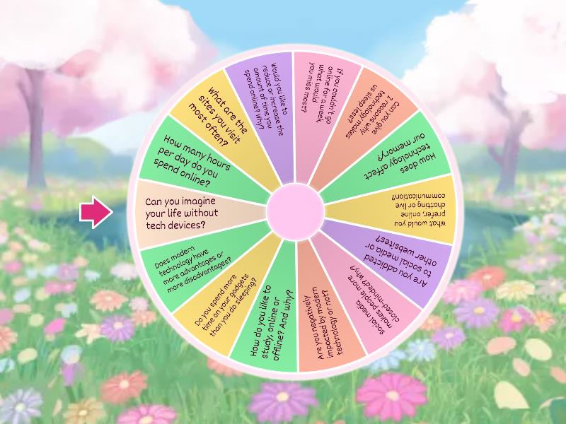 Smart tech, lazy brain - Spin the wheel