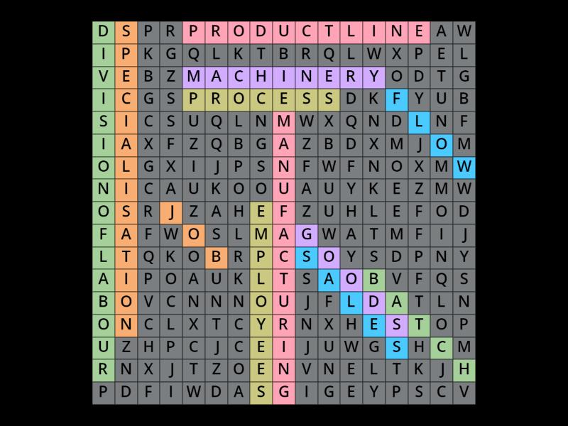 Manufacturing - Wordsearch