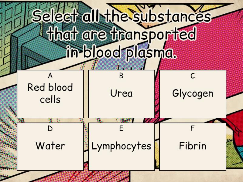Components of blood - Quiz