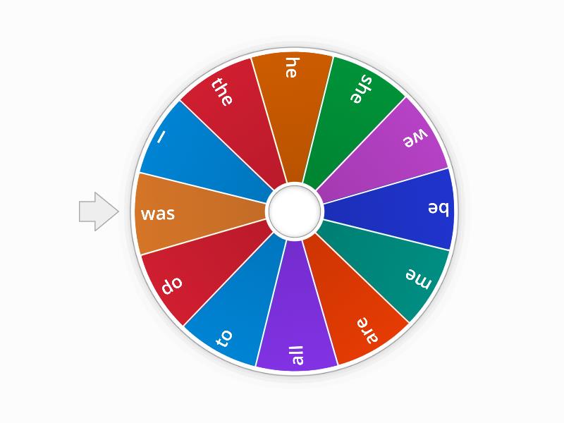 Wheel of Doom - Spin the wheel