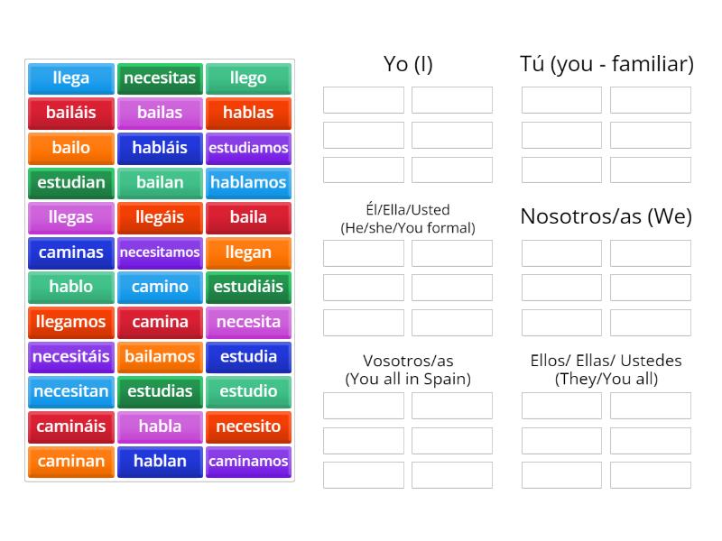 Ar Verb Conjugation Categories - Group sort