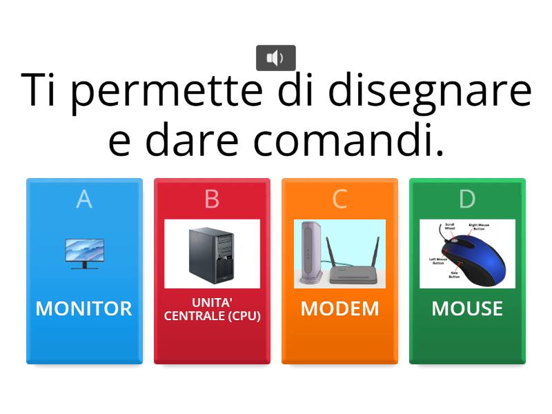 Le parti del computer - Quiz