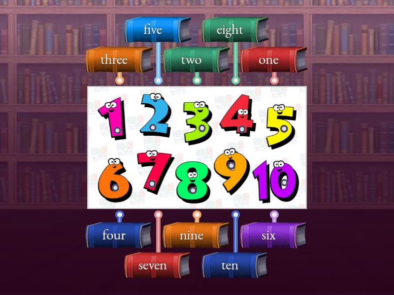 Matching numbers 1 to 10 KG2 - Labelled diagram