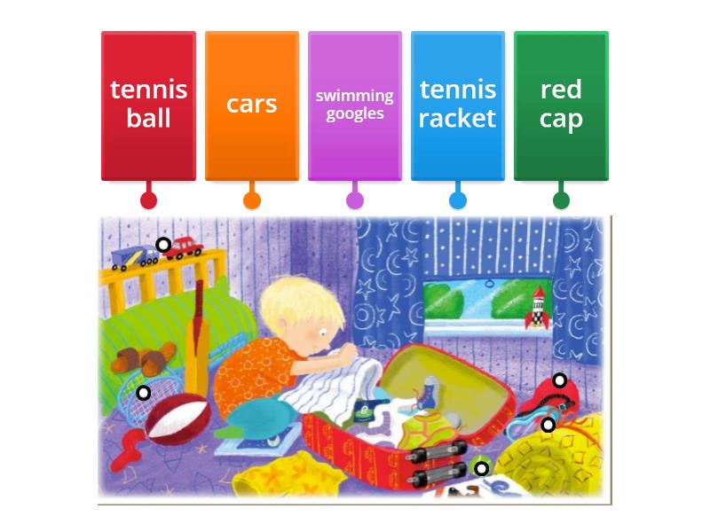 Dad's red tent - Labelled diagram