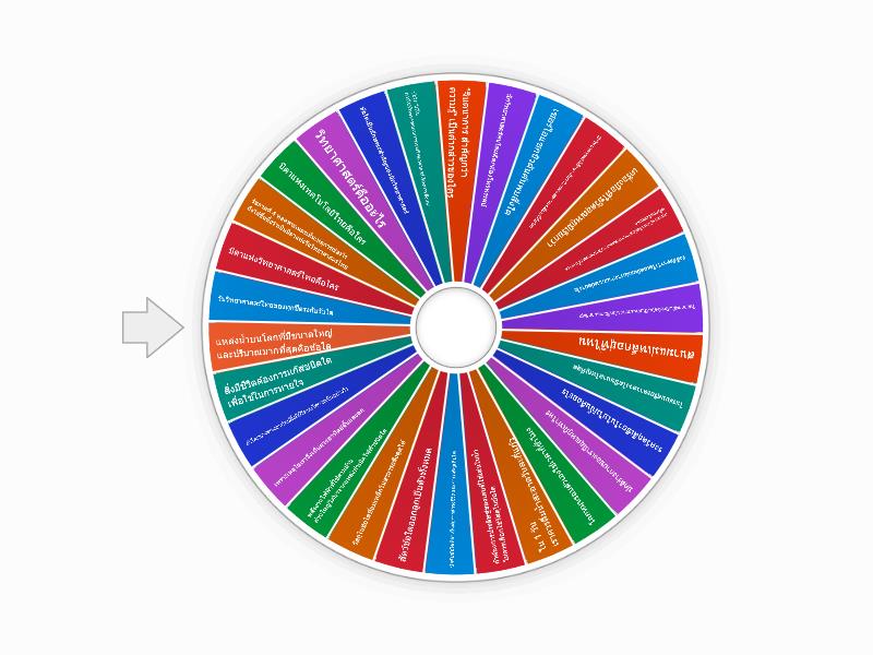 เกมตอบคำถามวิทยาศาสตร์ - Spin the wheel