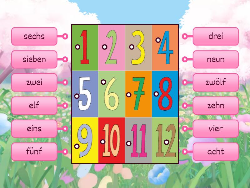 Zahlen 4 LDóri 2024 - Labelled diagram