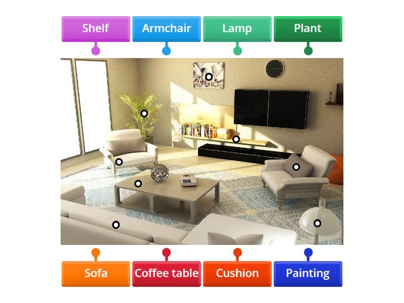 FURNITURE - Labelled diagram