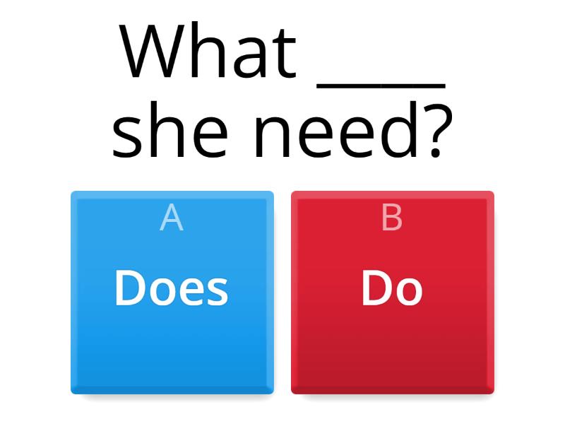WHAT DO THEY NEED? - Questionário